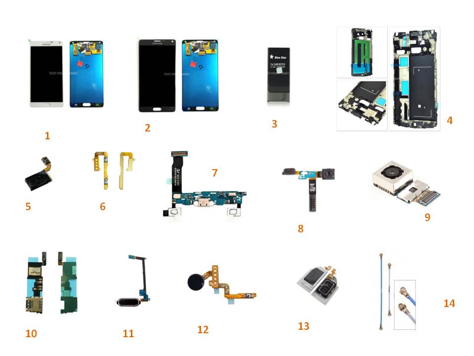 Pièces de remplacement pour Samsung Note 4 | Revue du Mobile